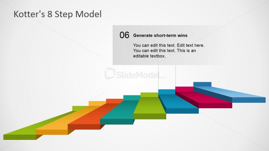 Quick Wins in Kotter's Model PowerPoint - SlideModel