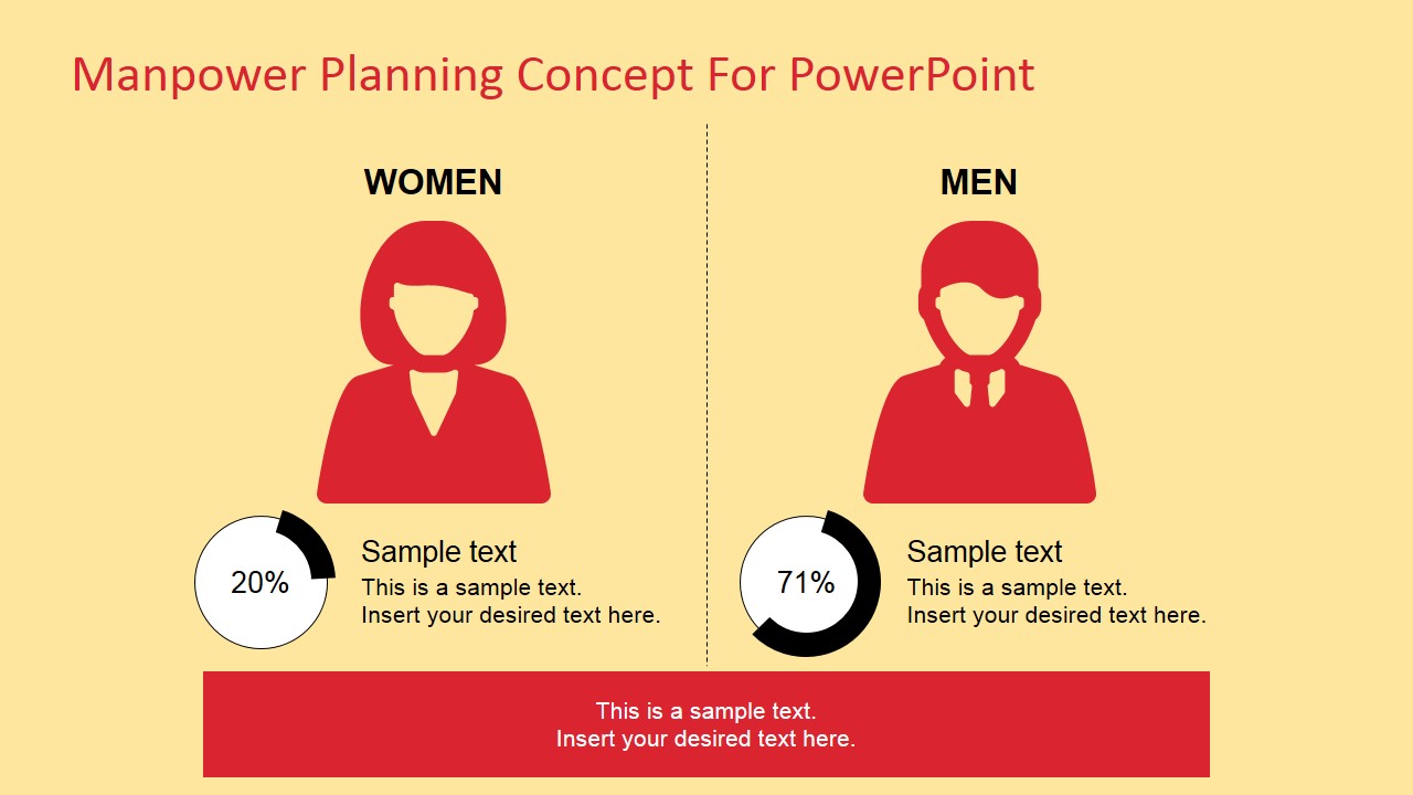 Manpower Planning Concept for PowerPoint - SlideModel Manpower Planning Concept for PowerPoint - SlideModel