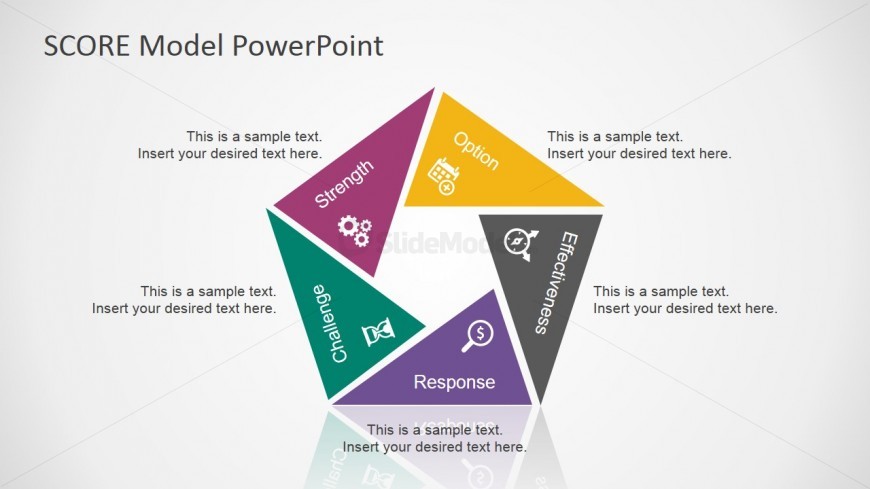 Pentagonal SCORE Diagram Design - SlideModel