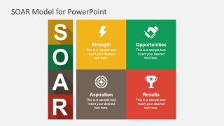 SOAR Model PowerPoint Template - SlideModel