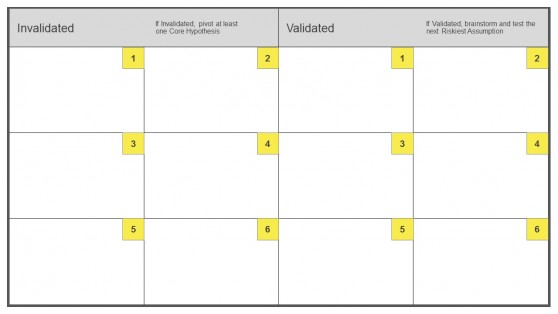 Validation Board PowerPoint Templates
