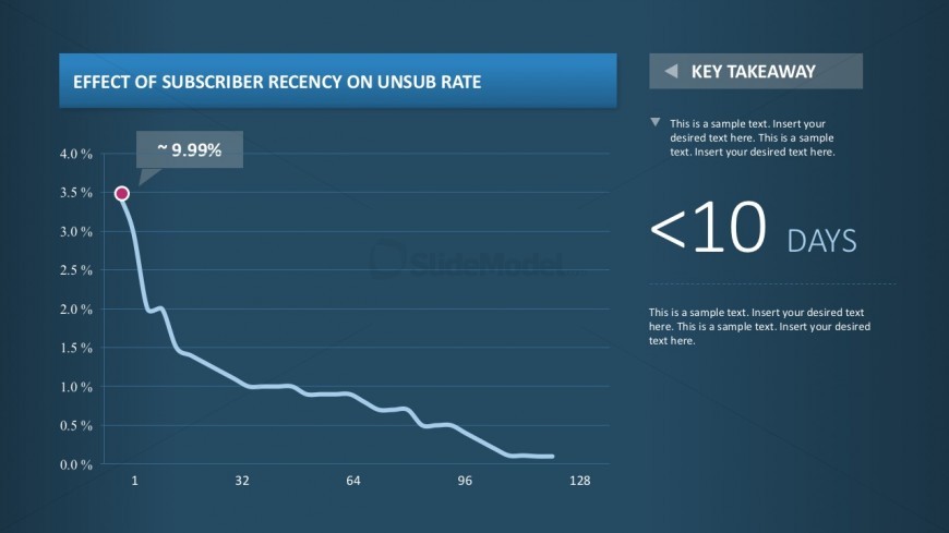XY Axis Line Charts PowerPoint Infographics Editable - SlideModel