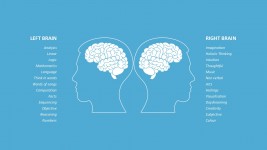 Bernice McCarthy 4MAT Learning System - SlideModel