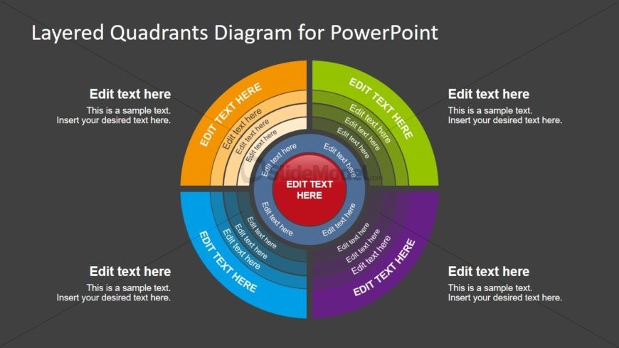 Layered Quadrants 4 Sub Process Template - SlideModel Layered Quadrants 4 Sub Process Template - SlideModel