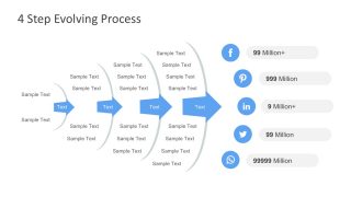 4 Circular Petals Arrows PowerPoint Diagrams - SlideModel