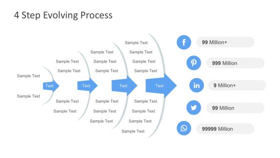 Process Diagrams & Data Flow Diagrams for PowerPoint Presentations