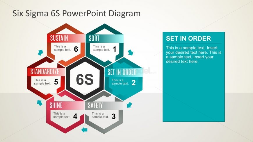 6S Lean Diagram PowerPoint - SlideModel
