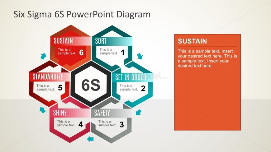 Sustain Hexagon Editable Six Sigma 6S PowerPoint - SlideModel Sustain Hexagon Editable Six Sigma 6S PowerPoint - SlideModel