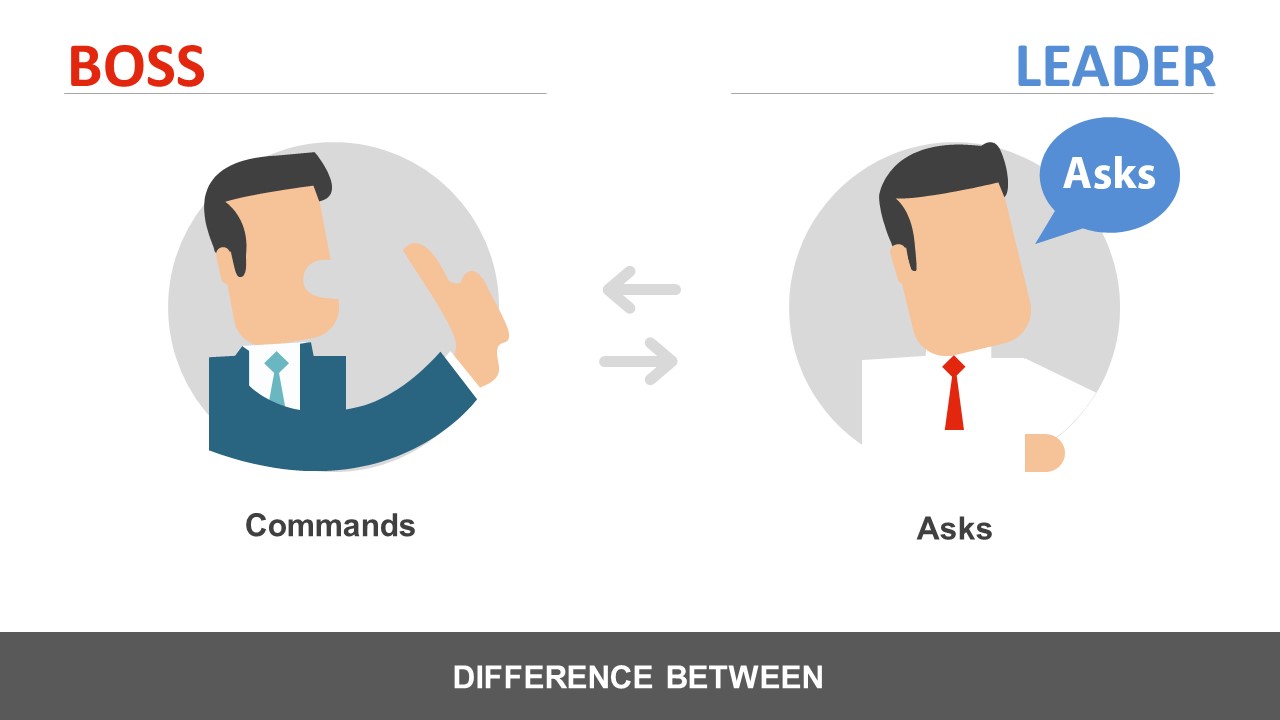 Manager vs Leader PowerPoint Template - SlideModel