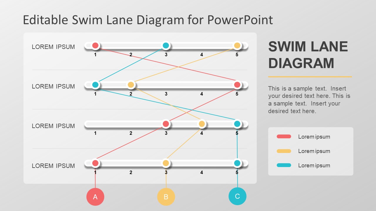 Editable Swim Lane Diagram For PowerPoint SlideModel