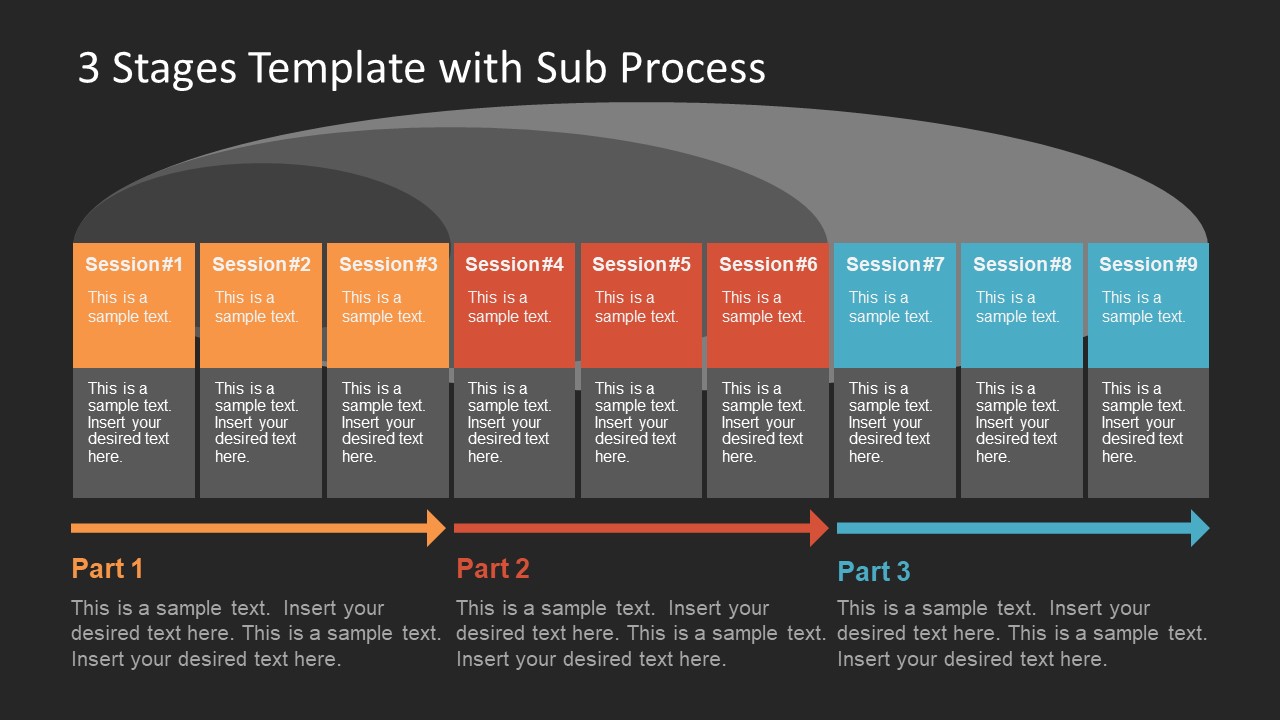 3 Stages Template with Sub Process - SlideModel