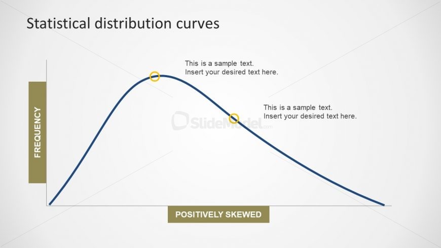 Illustration of Curves in PowerPoint - SlideModel
