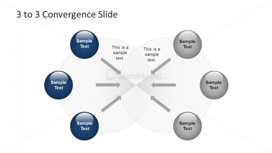 Three Factor PowerPoint of Convergence - SlideModel