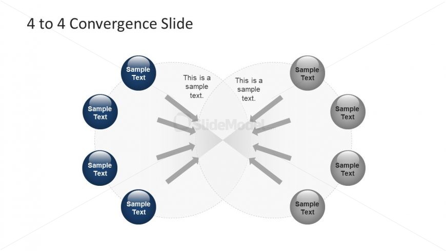 Presentation of Convergence in Circular Shapes - SlideModel