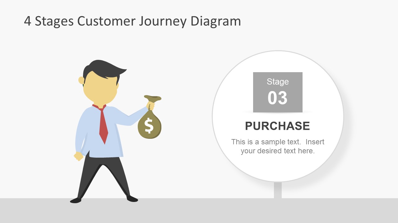 Customer Illustration 4 Stages Diagram PPT - SlideModel Customer Illustration 4 Stages Diagram PPT - SlideModel