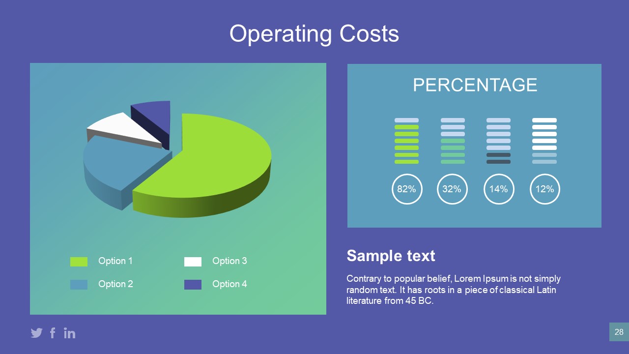Operating Cost Slide of 3D Pie Chart - SlideModel
