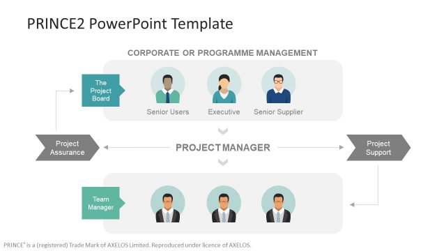 Program PowerPoint Templates