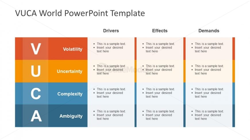 VUCA World PowerPoint Slide - SlideModel
