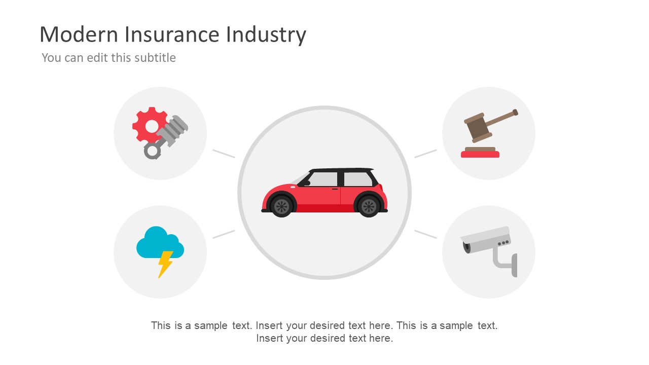Modern Insurance Industry PowerPoint Template - SlideModel