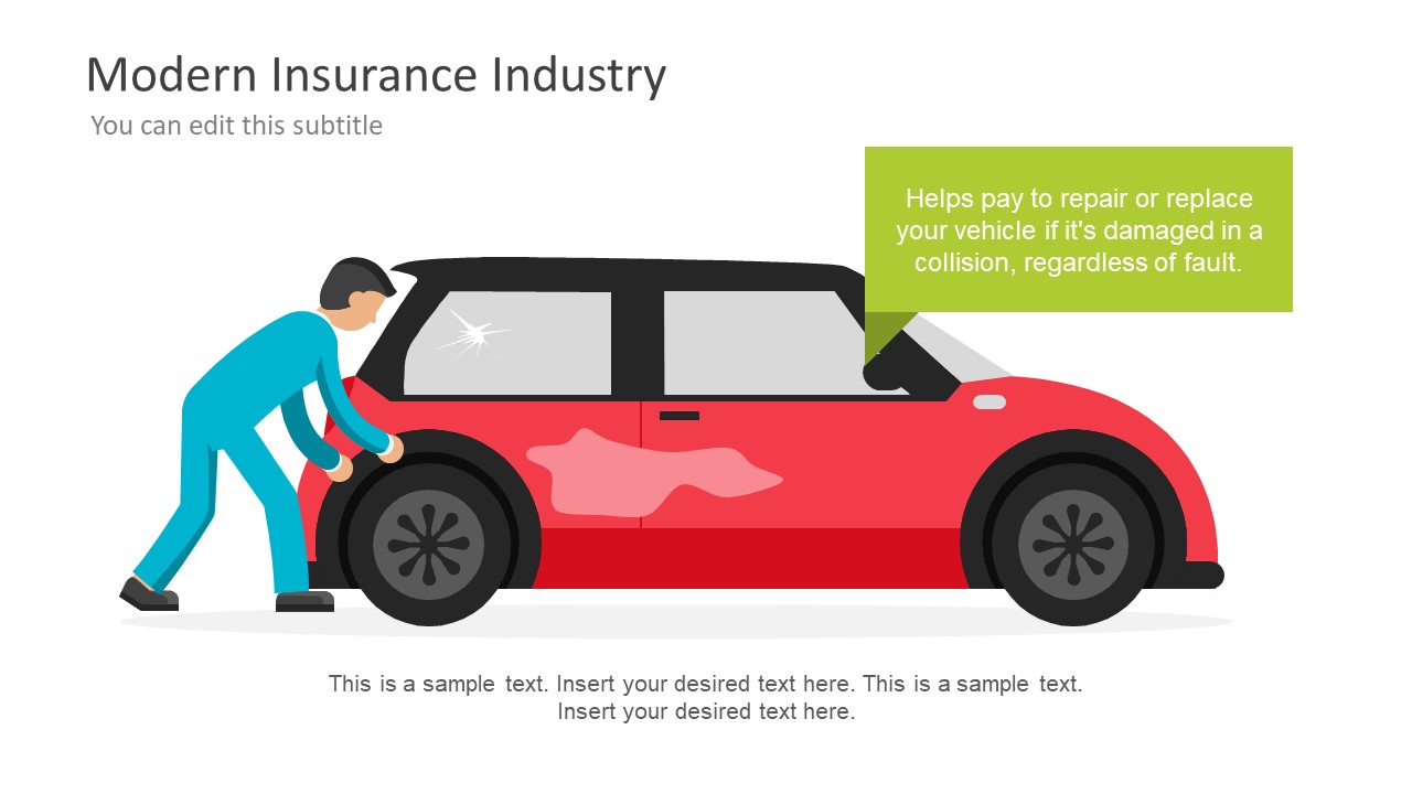 Modern Insurance Industry PowerPoint Template - SlideModel