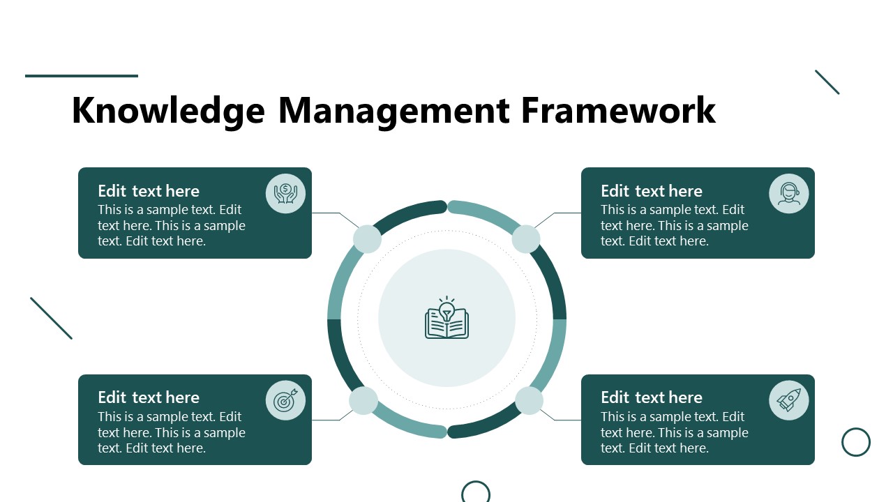 Knowledge Management PowerPoint Template