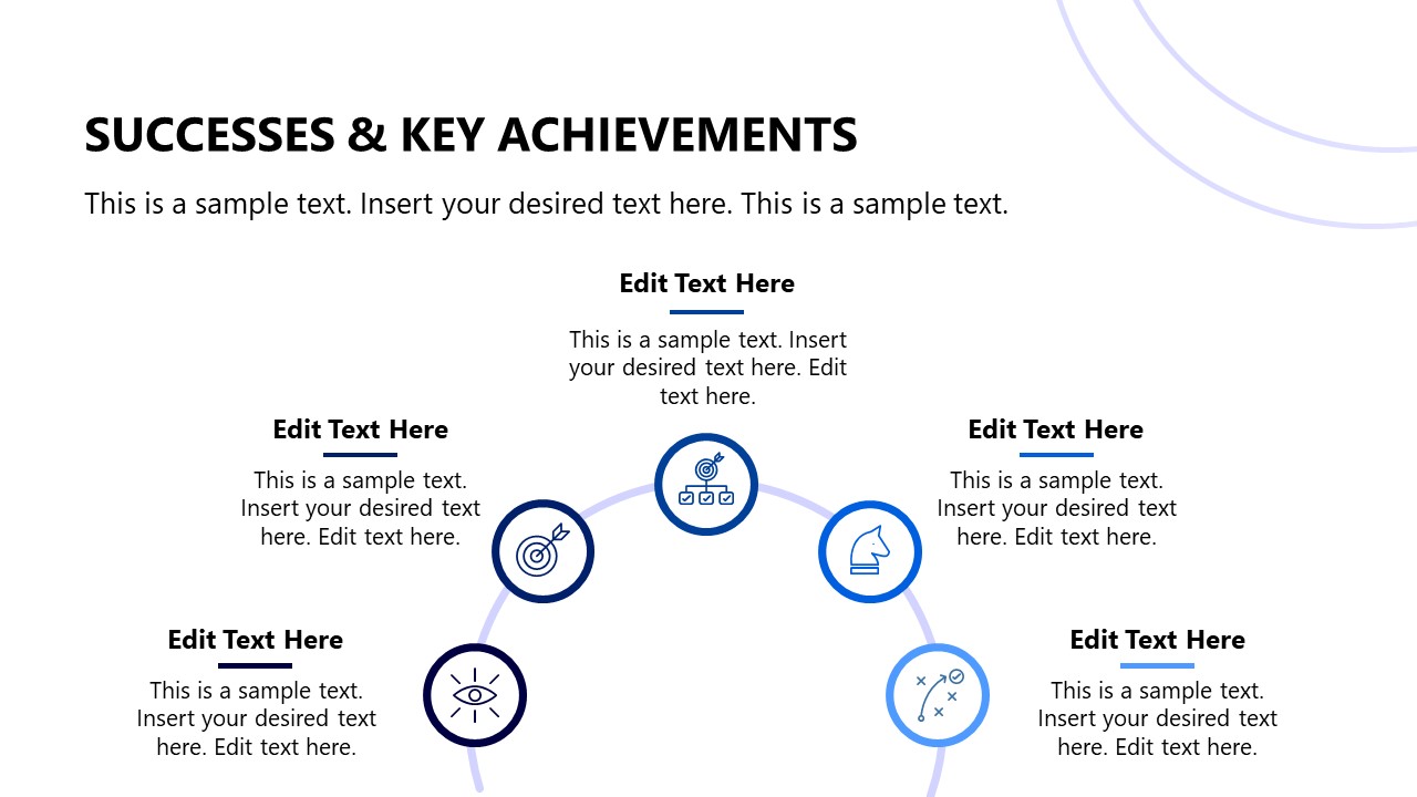 Post Implementation Plan PowerPoint Template