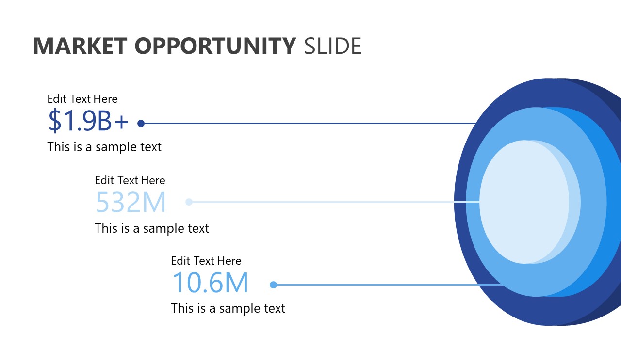 Market Opportunity Slide - Concentric Circles Diagram - SlideModel