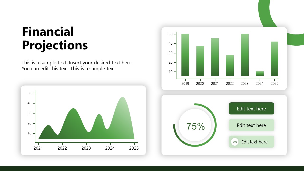 Financial Projections Graph Slide - SlideModel