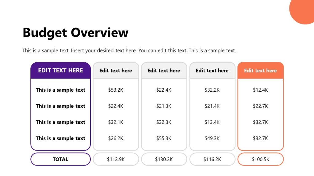 Budget Overview Presentation Slide - Event Brief Template for ...