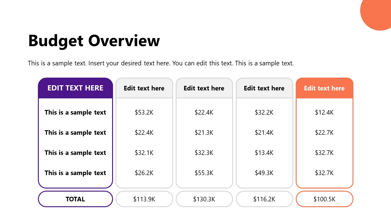 Budget Overview Presentation Slide - Event Brief Template for ...