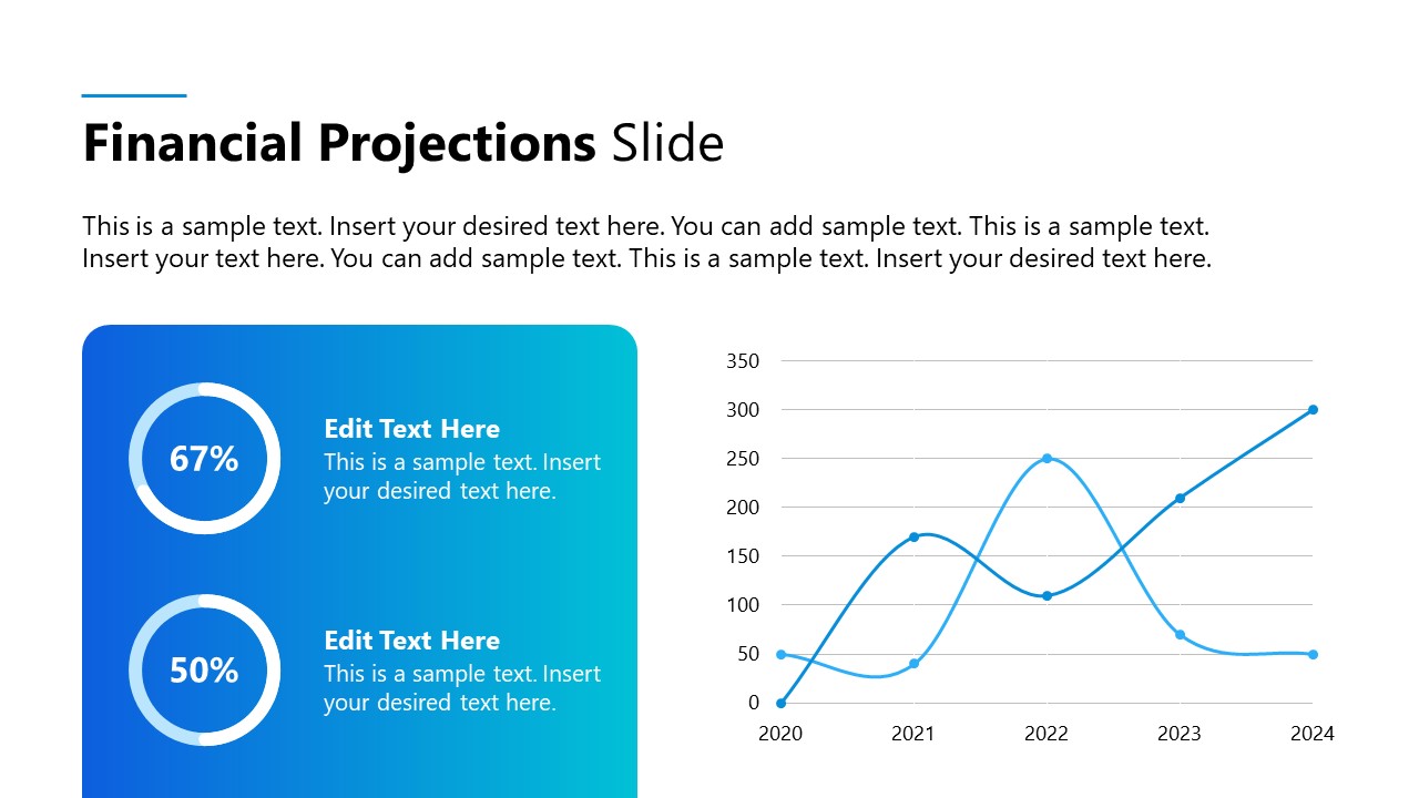 Scaling Startup Process PowerPoint Template