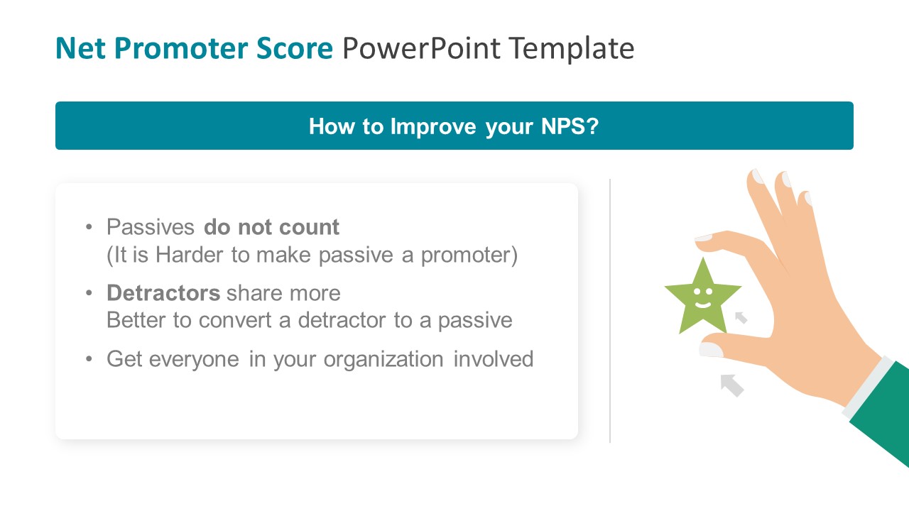Net Promoter Score PowerPoint Template - SlideModel