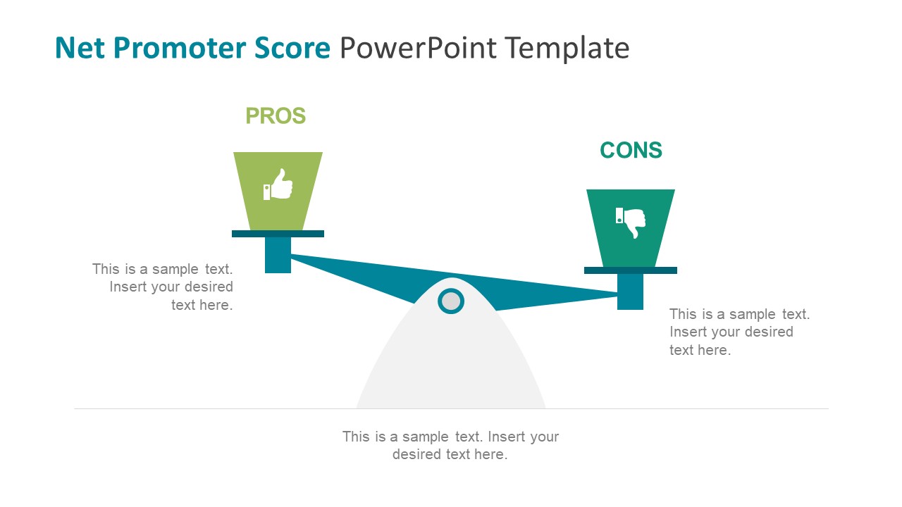 Net Promoter Score PowerPoint Template - SlideModel