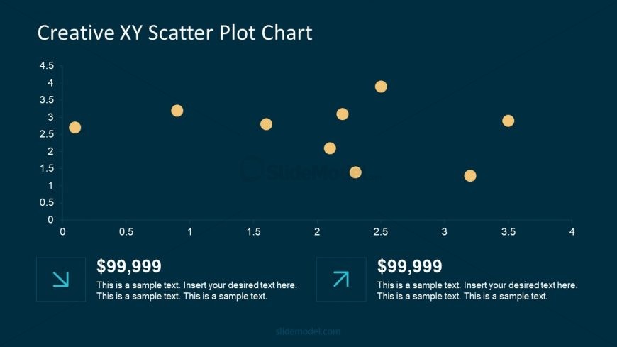 XY Scattered Chart PowerPoint - SlideModel