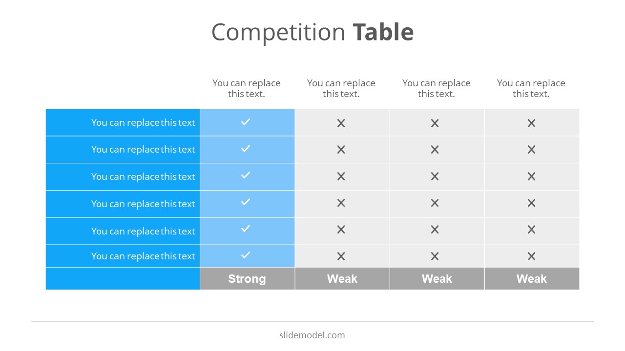 #3 Ultimate Pitch Deck PowerPoint Template & Google Slides