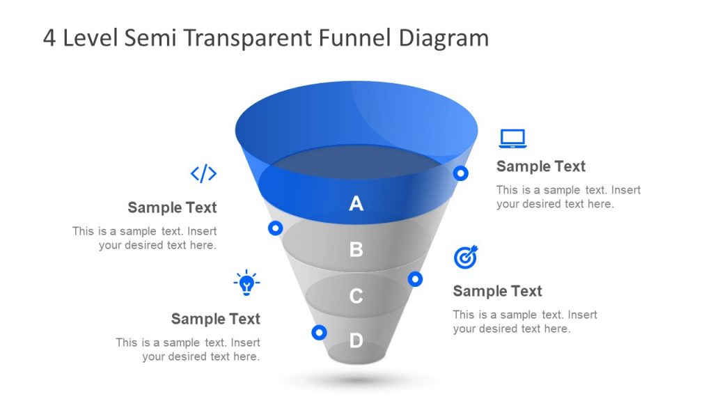 Building a Sales Funnel: Stages, How to Build, Examples, and Templates ...