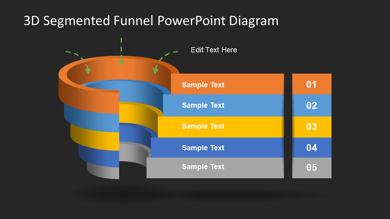 Funnel Vision 5 Steps Diagram Ppt Slidemodel