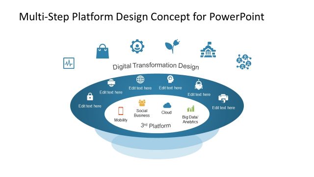 Multi-level Diagram Templates for PowerPoint and Google Slides