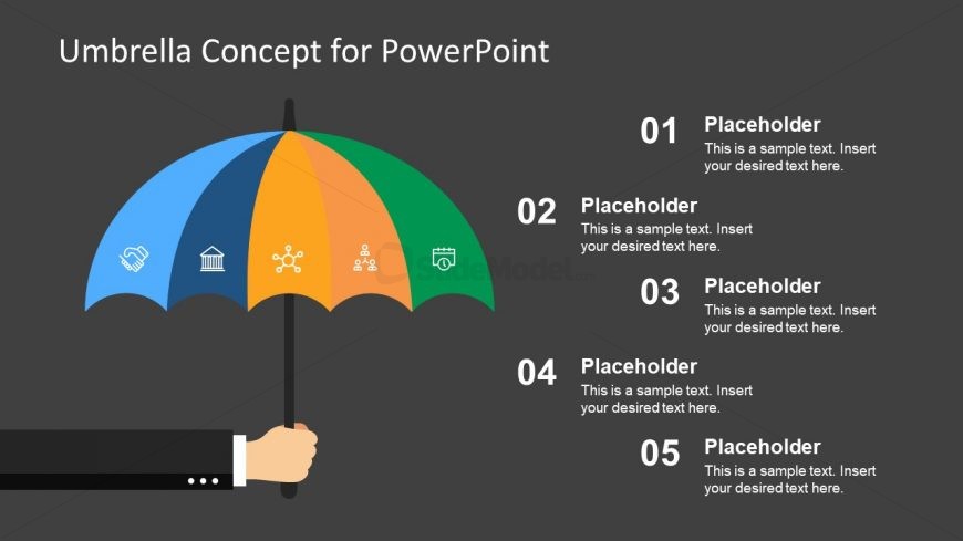 Umbrella Concept PPT Risk Management - SlideModel Umbrella Concept PPT Risk Management - SlideModel