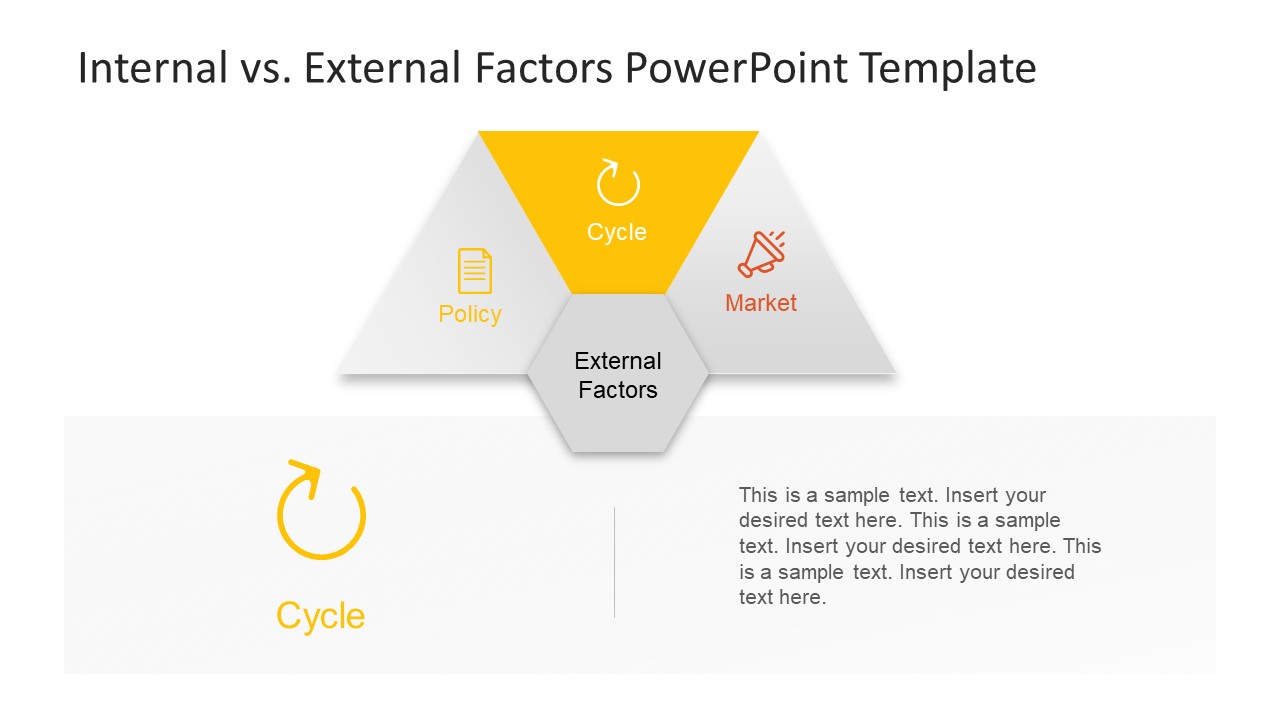 Internal vs. External Factors PowerPoint Template