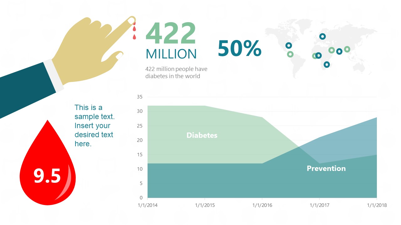 Diabetes PowerPoint Template & Slide Presentations