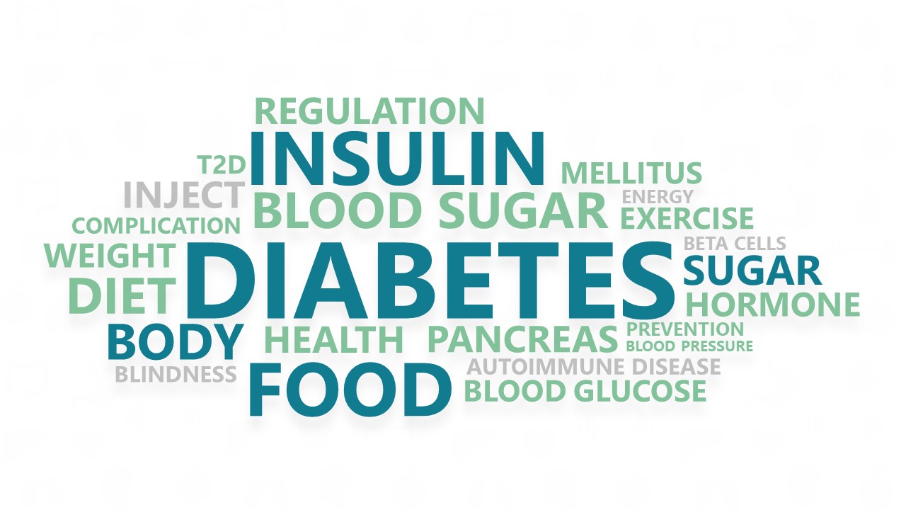 Diabetes PowerPoint Template & Slide Presentations