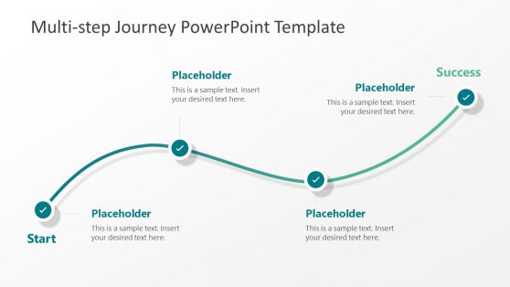 Journey Mapping PowerPoint Templates
