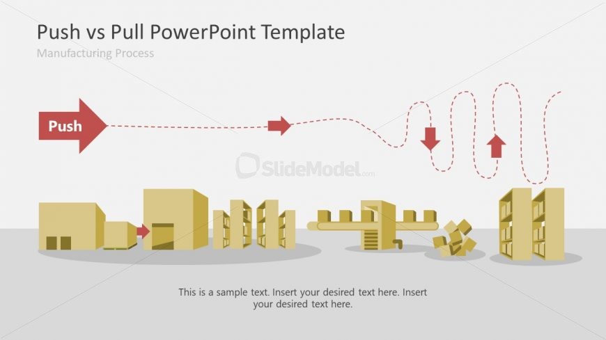 Strategic Model of Push Pull in PowerPoint - SlideModel