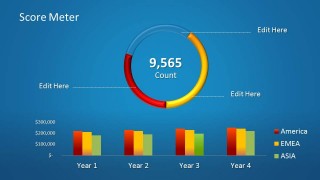 Score Meter for PowerPoint - SlideModel