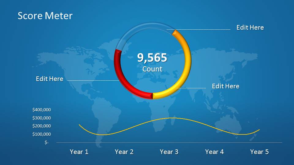 Score Meter for PowerPoint - SlideModel