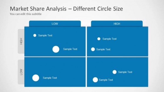 Market Share Analysis Matrix for PowerPoint - SlideModel