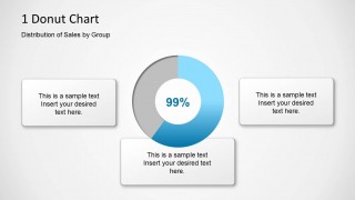 Donut Chart Template for PowerPoint - SlideModel