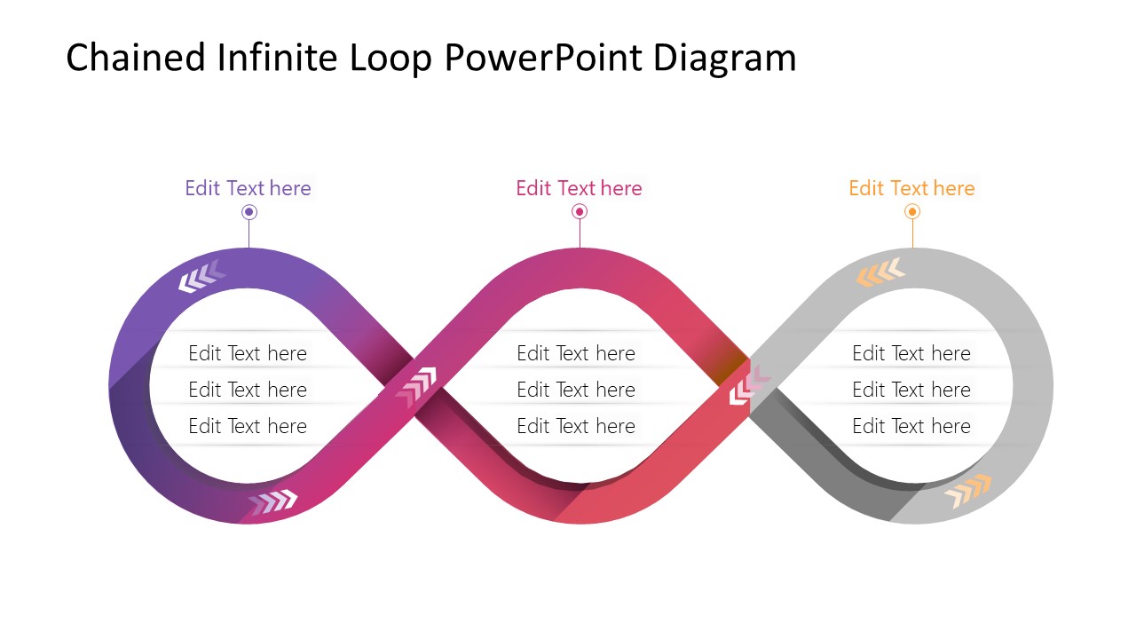 Segment 3 Chained Infinite Loop Powerpoint Slidemodel