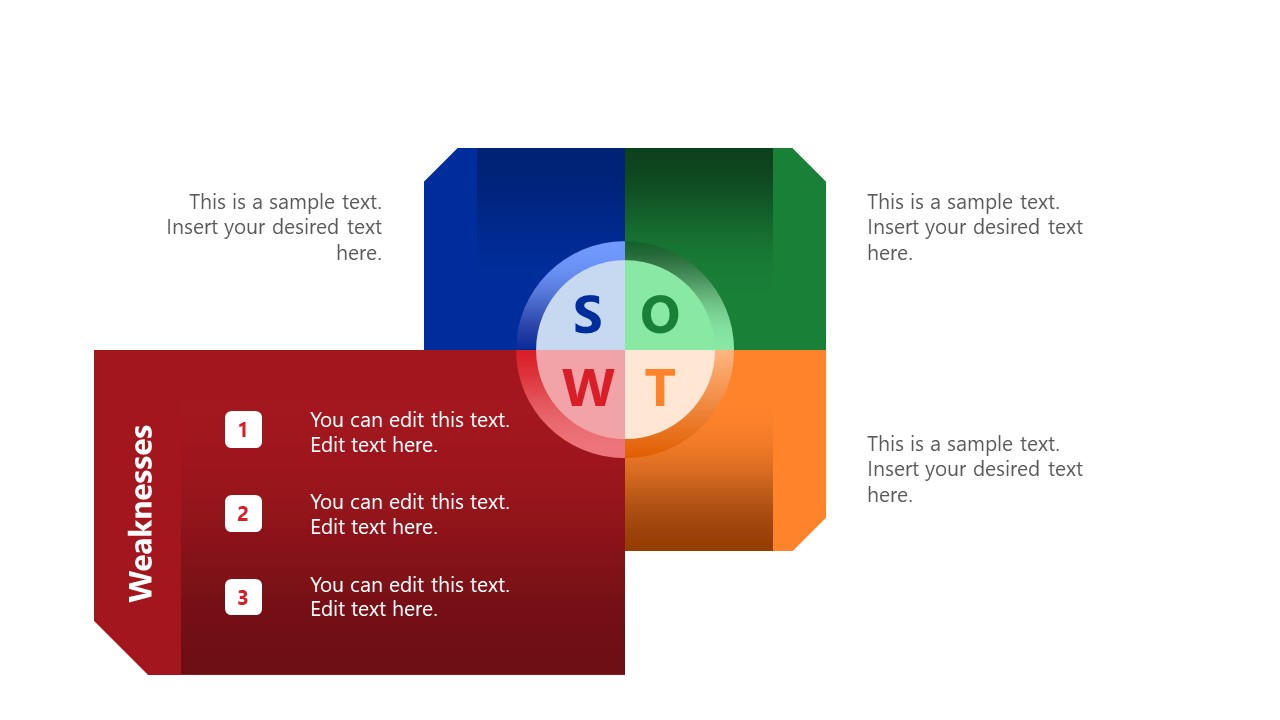 Animated SWOT Analysis PowerPoint Template
